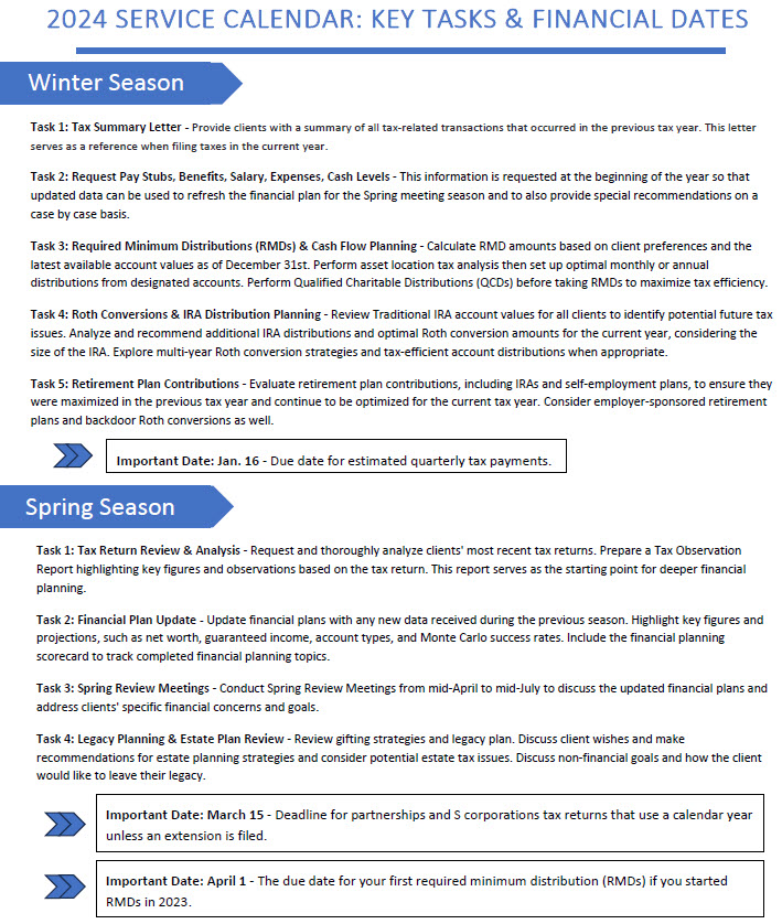 We are proud to announce our enhanced 2024 Client Service Calendar!