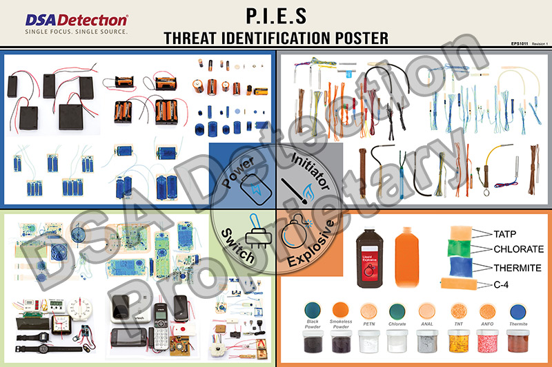 35% Off Vinyl Posters & TSA Threats Uncovered