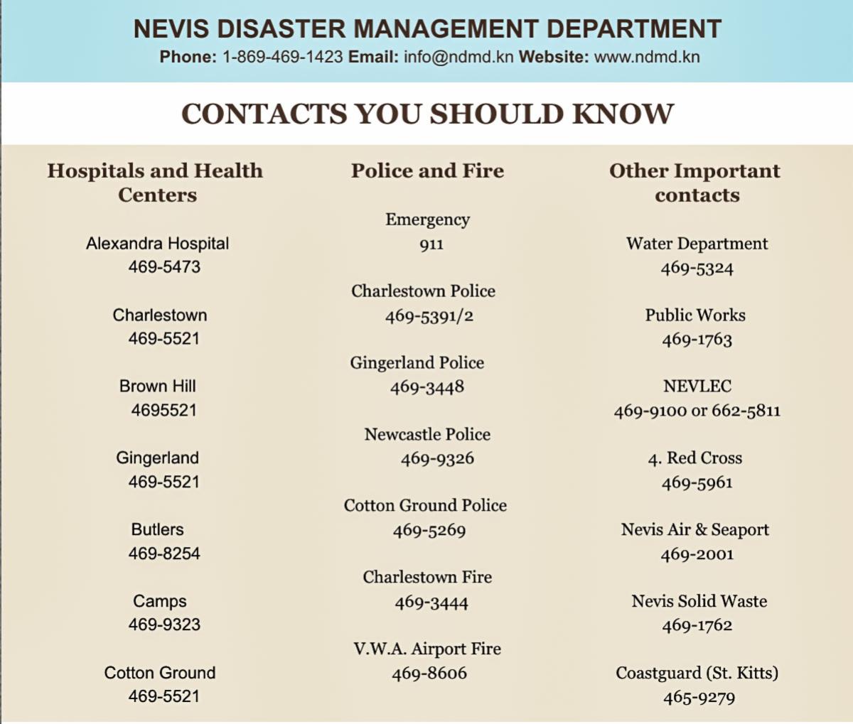 CDEMA 13th CDM Conference - Film Festival! - Final Call for Submissions ...