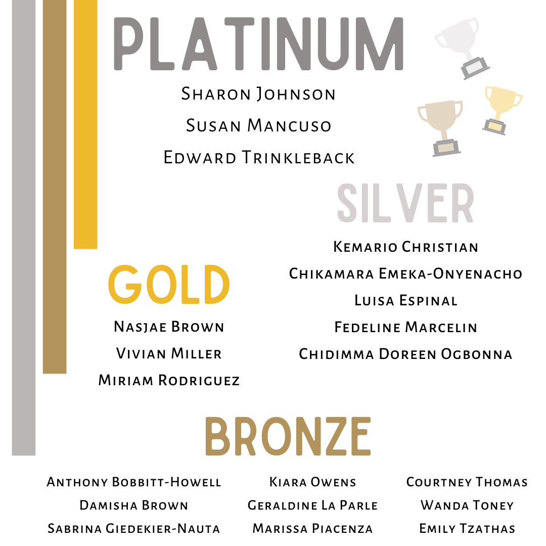 Employee Recognition Program: Alex Awards