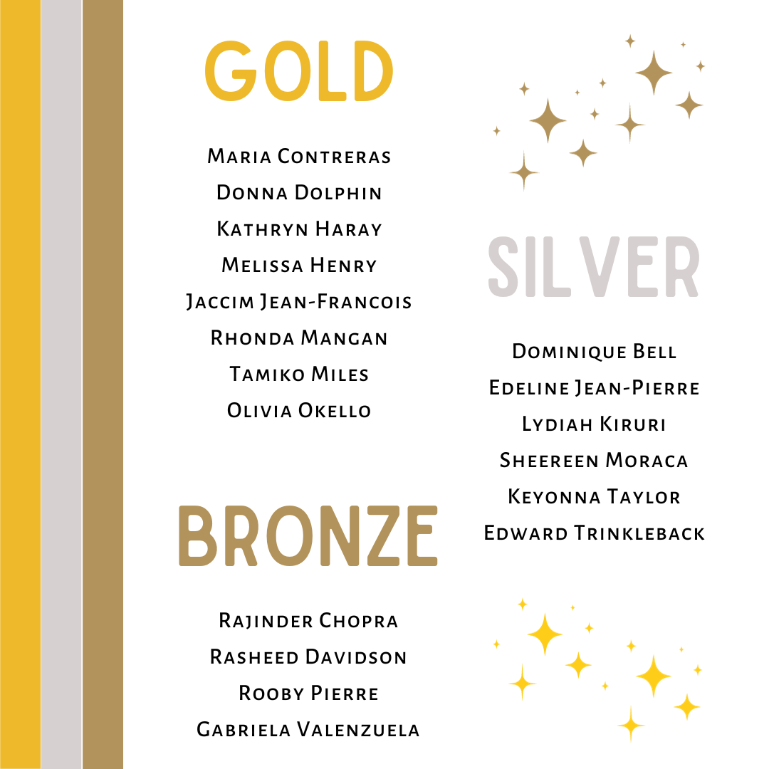 Employee Recognition Program Alex Awards