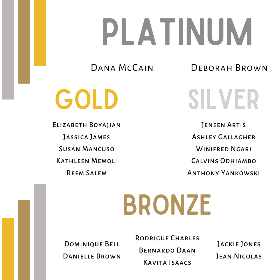 Employee Recognition Program: Alex Awards