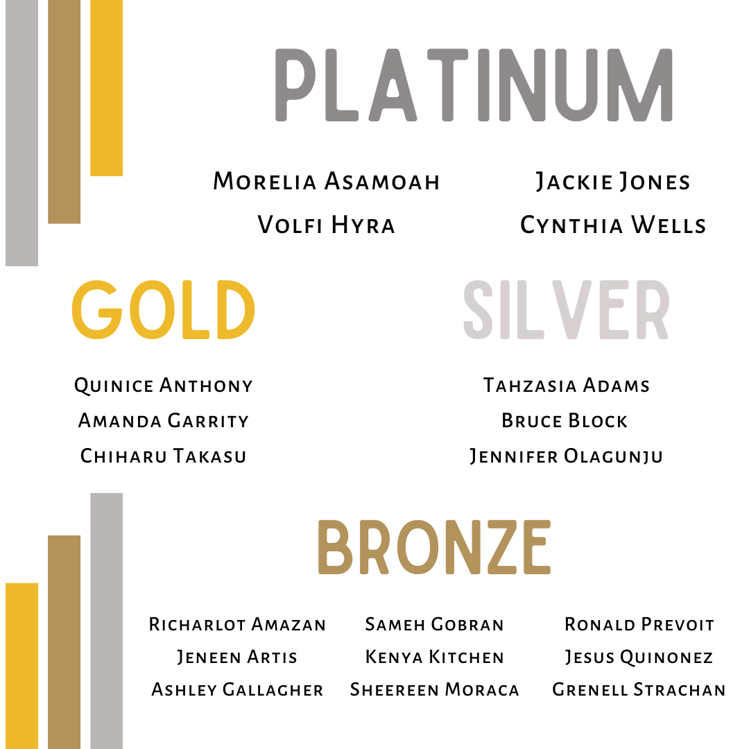 Employee Recognition Program: Alex Awards