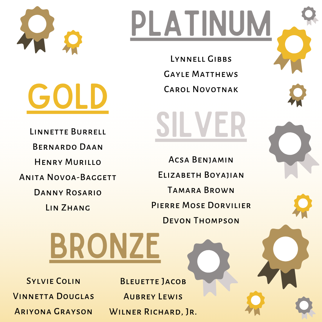 Employee Recognition Program: Alex Awards