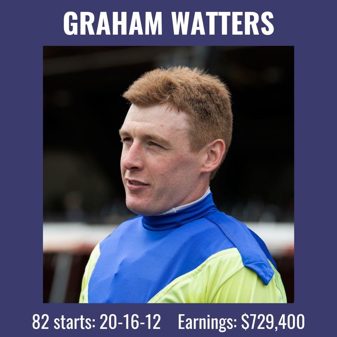 Take 5 with the Top 2