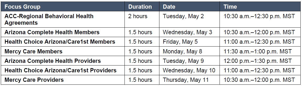 AHCCCS Seeks Focus Group Volunteers on the Arizona Substance Use ...