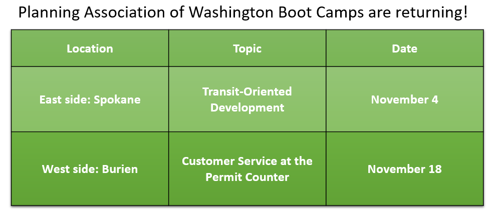 Boot Camps are Returning!