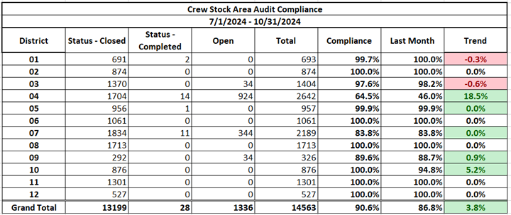 EXTRA, EXTRA, the May MTCE Newsletter is here!
