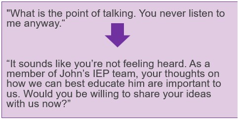 Reminder: Communication Connection