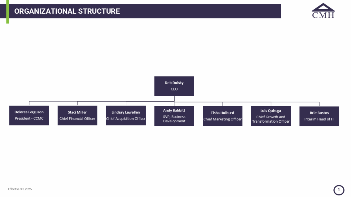 Structured for Growth - Organizational Update