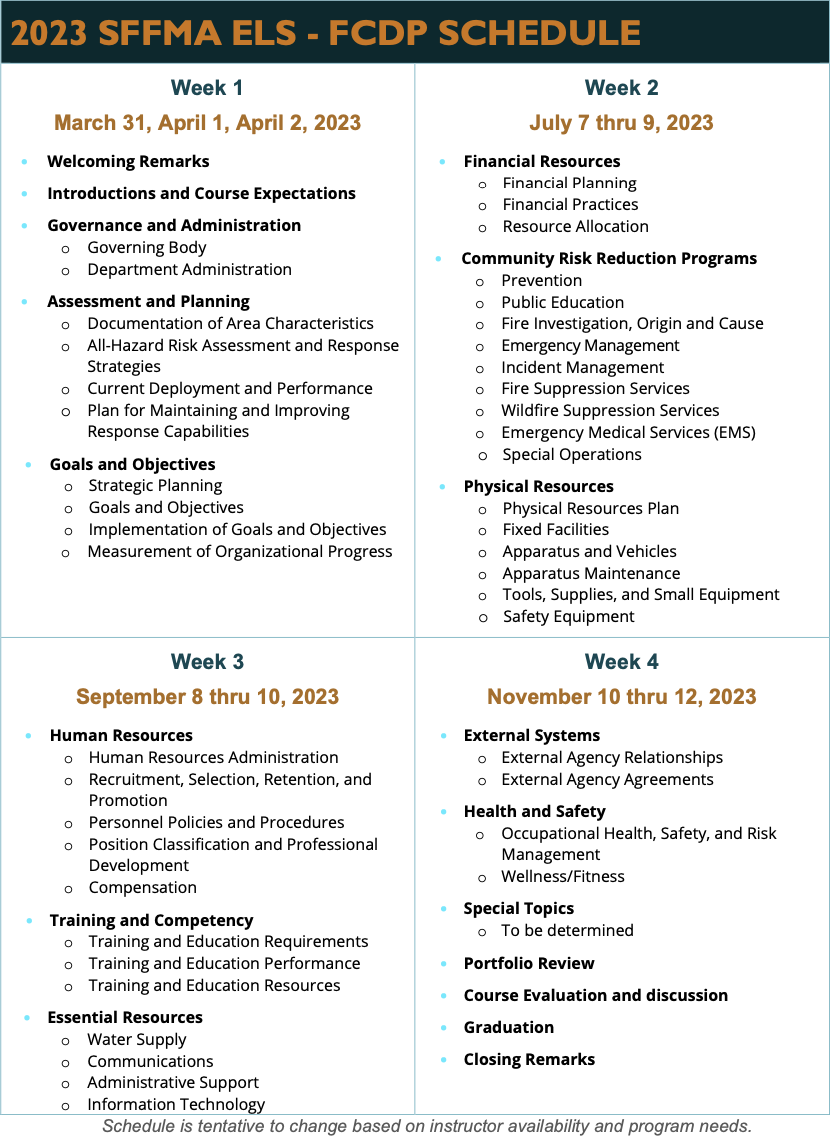 SFFMA eInfoFire - July 2023