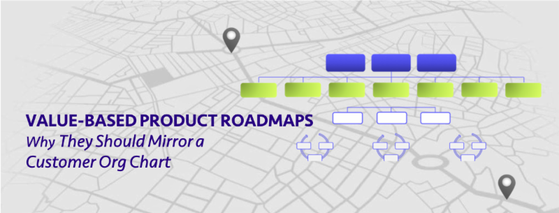 Value-Based Roadmaps | Sales Discovery | Overcoming Bad Product PR