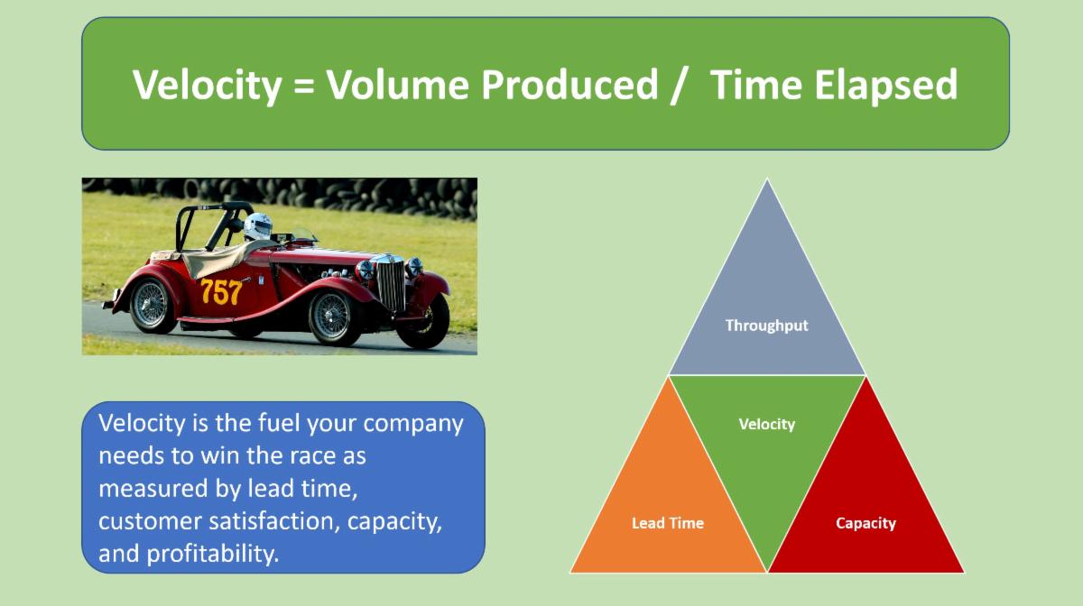 Is Your Velocity Throttling Your Performance?