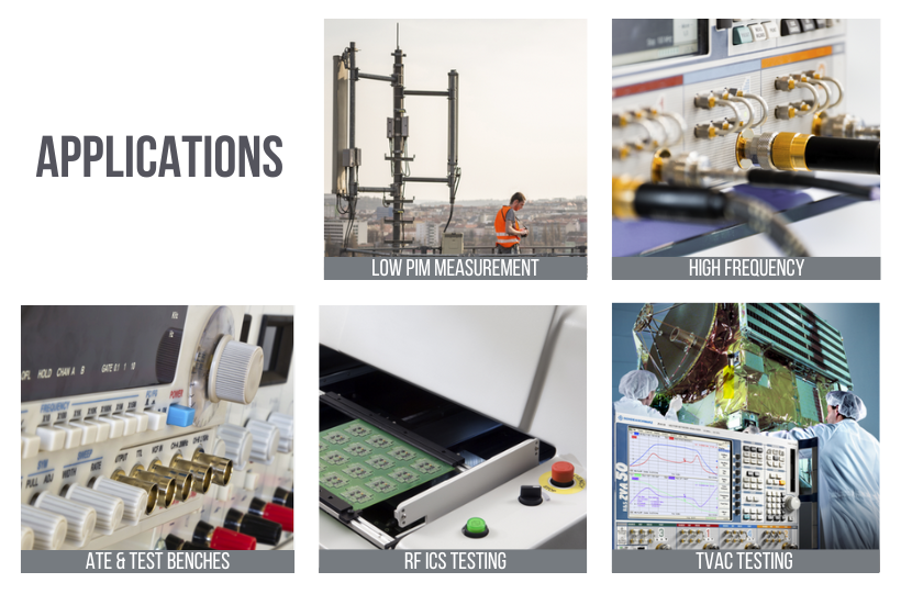 DRAFT: High Performance Switches & Interconnect Solutions