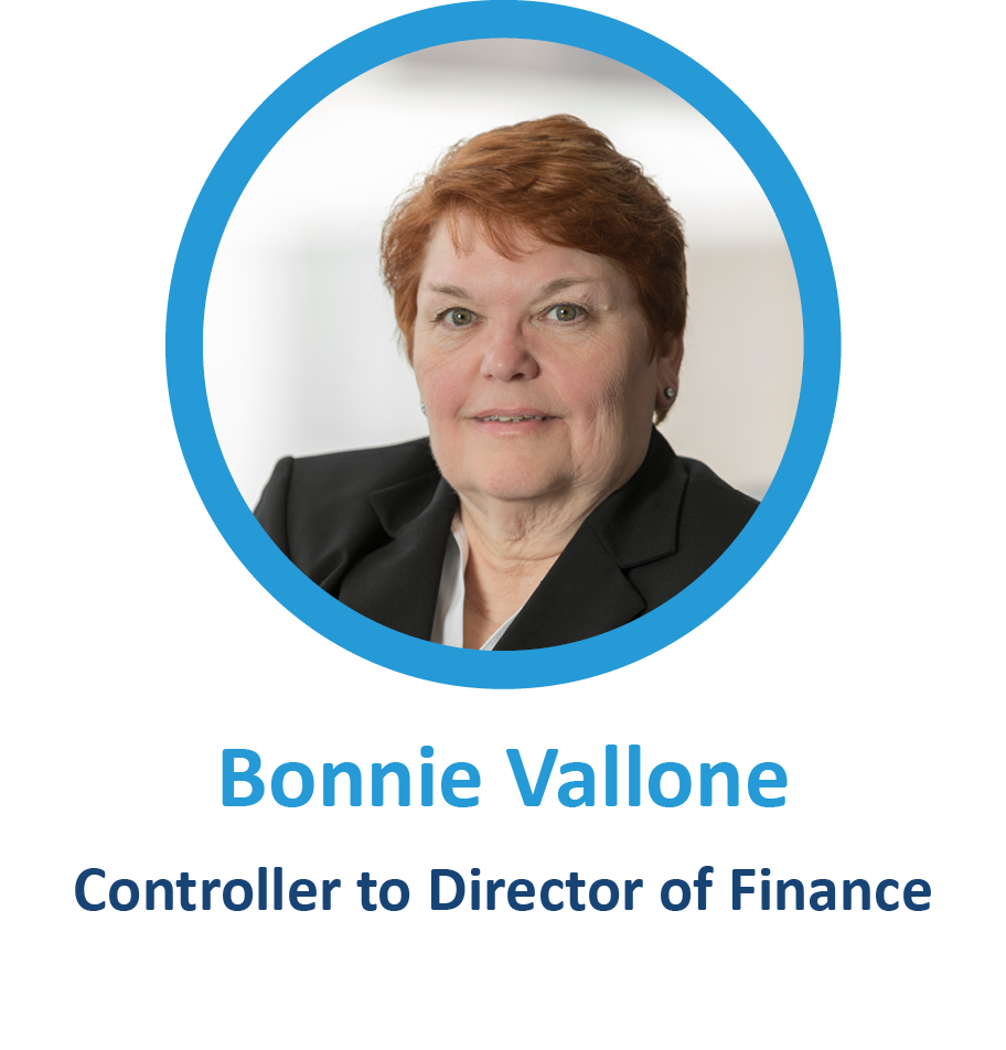 2022 Year in Review from Bourne Partners