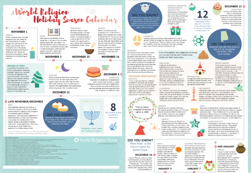 Family Continuity Fall Newsletter