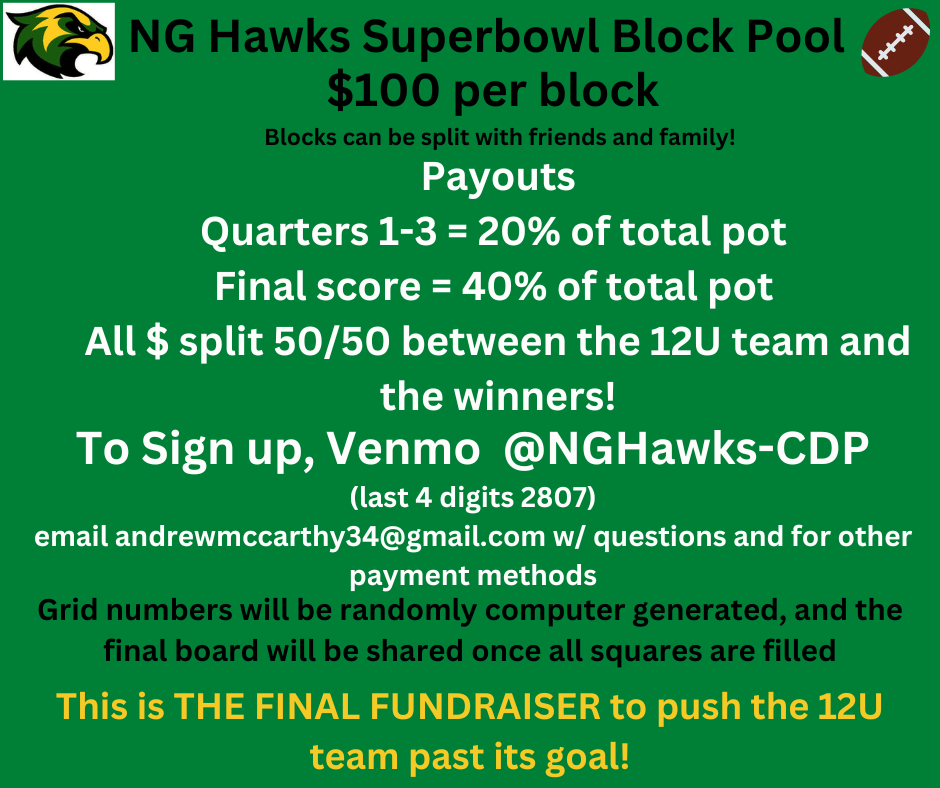 Nor-Gwyn News: February 2023