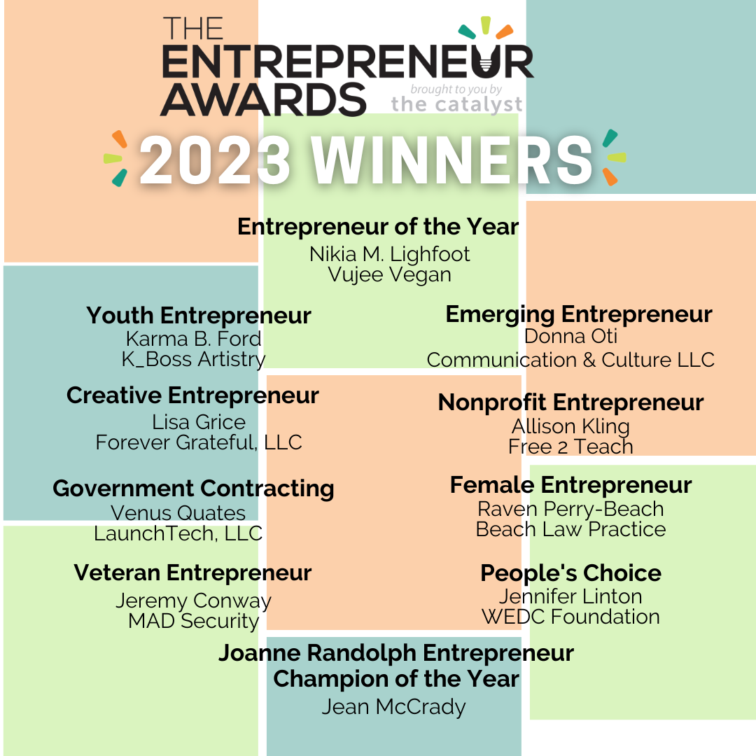Congratulate our Entrepreneurs of the Year!