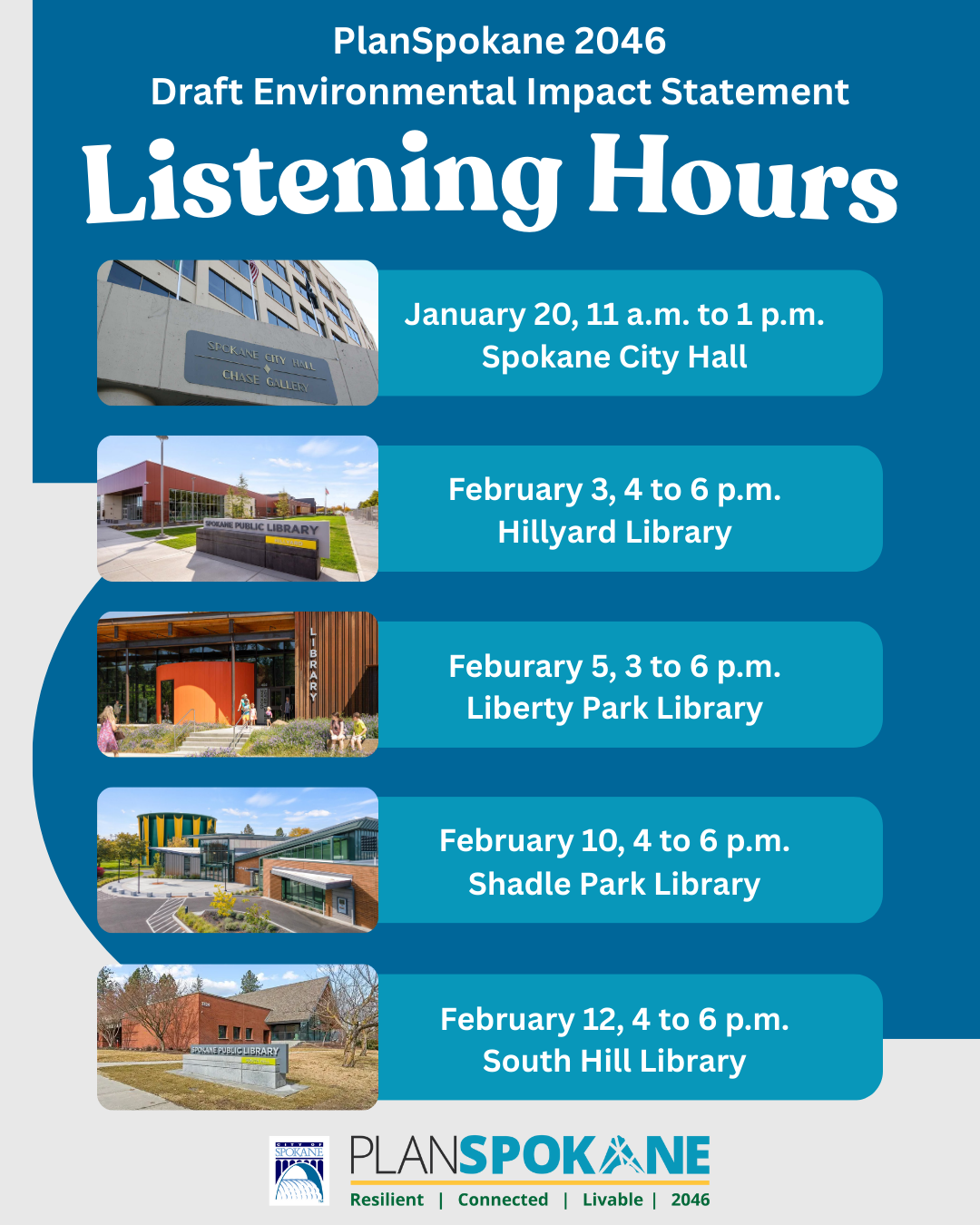 City of Spokane Community Update
