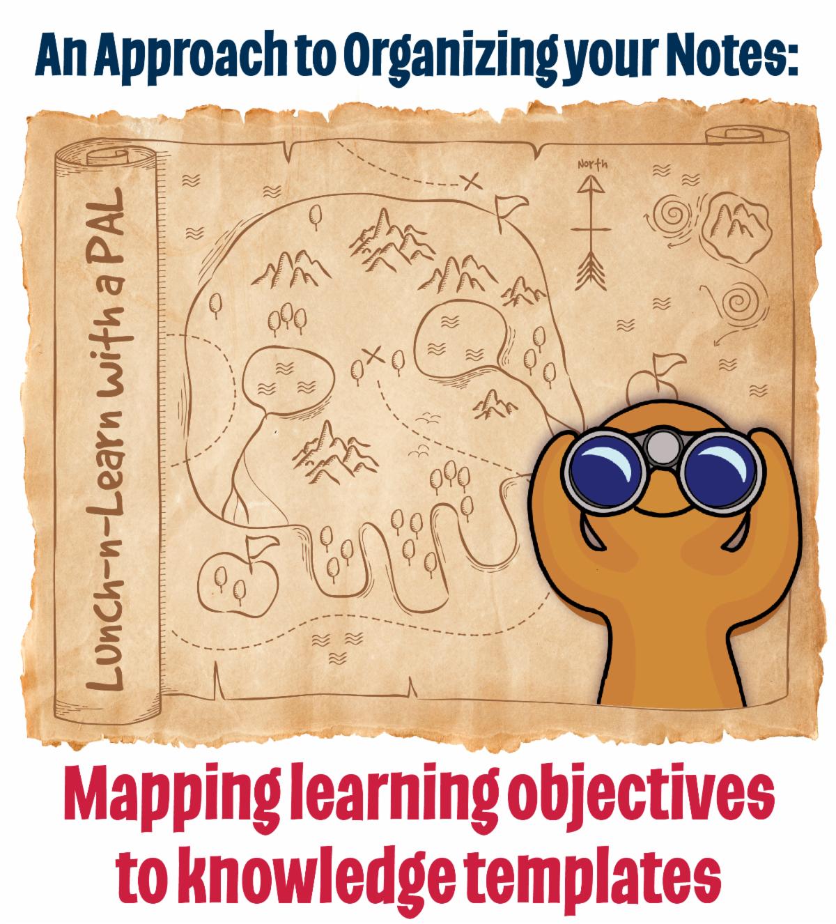 📍mapping Learning Objectives To Knowledge Templates