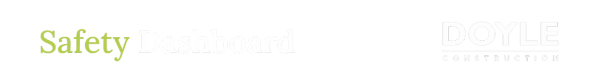 March Safety Dashboard