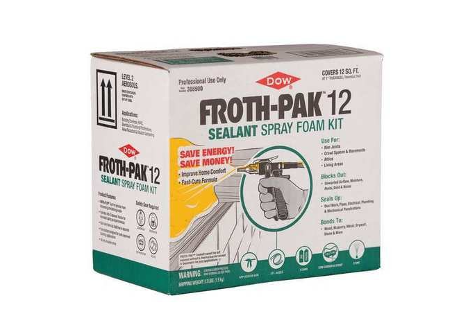 Foam Kits & Foil Tape Sale