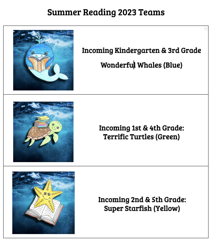 Incoming Kindergarten Summer Reading 2023