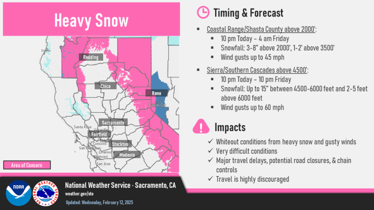 Caltrans Traffic Alert: Another Major Winter Storm Expected to Impact Travel