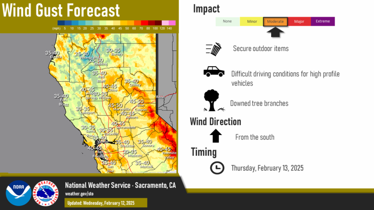 Caltrans Traffic Alert: Another Major Winter Storm Expected to Impact Travel