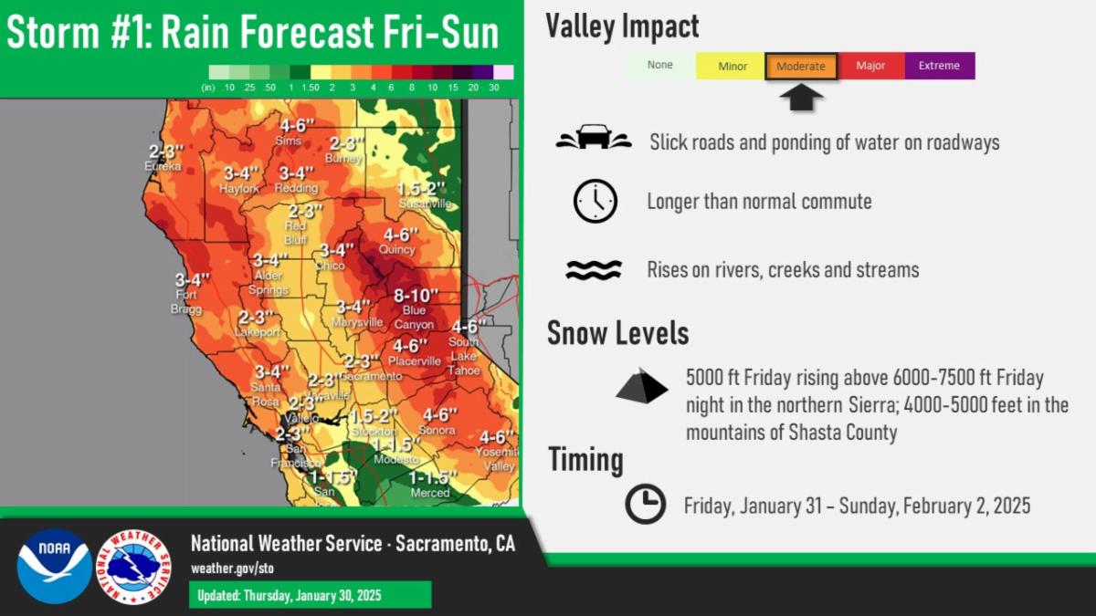 Caltrans Traffic Alert: Incoming Winter Storms Expected to Impact ...