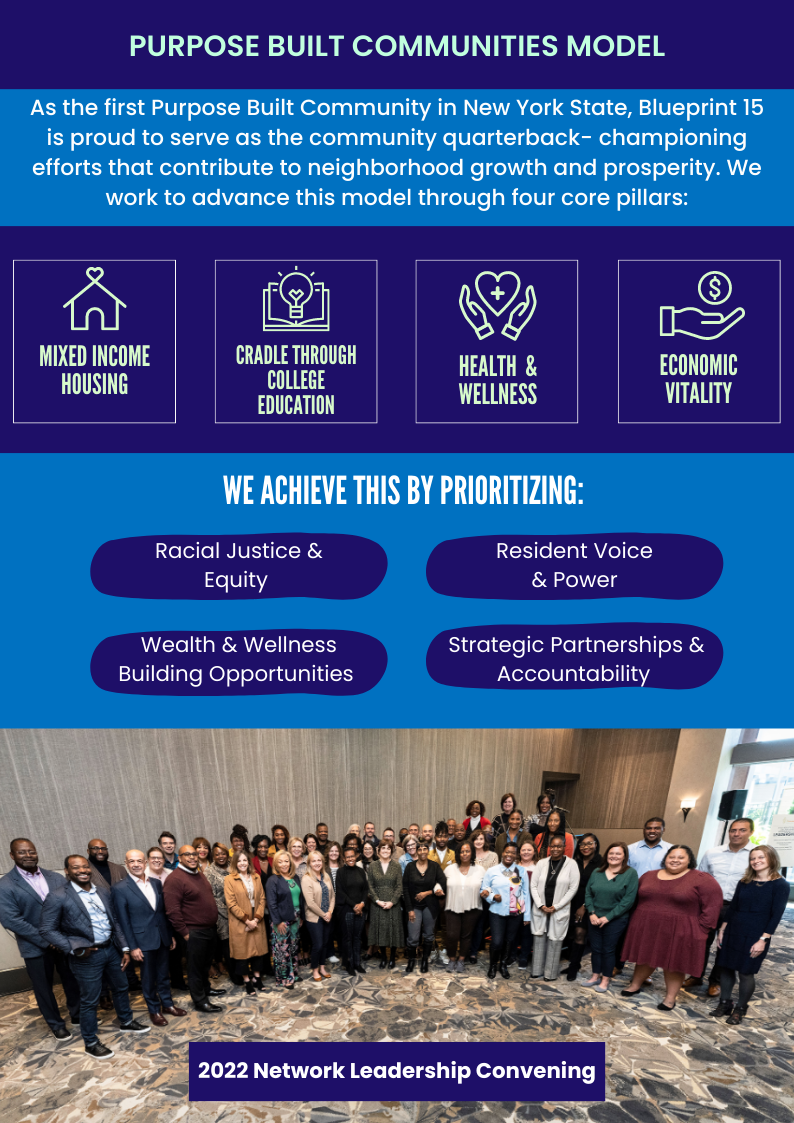 Welcome to Blueprint 15's E-newsletter