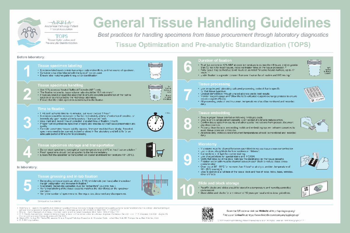 Attending NSH? Don't miss TOPS presentation by APPIA leaders