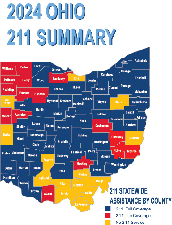 211 Helps Your Constituents