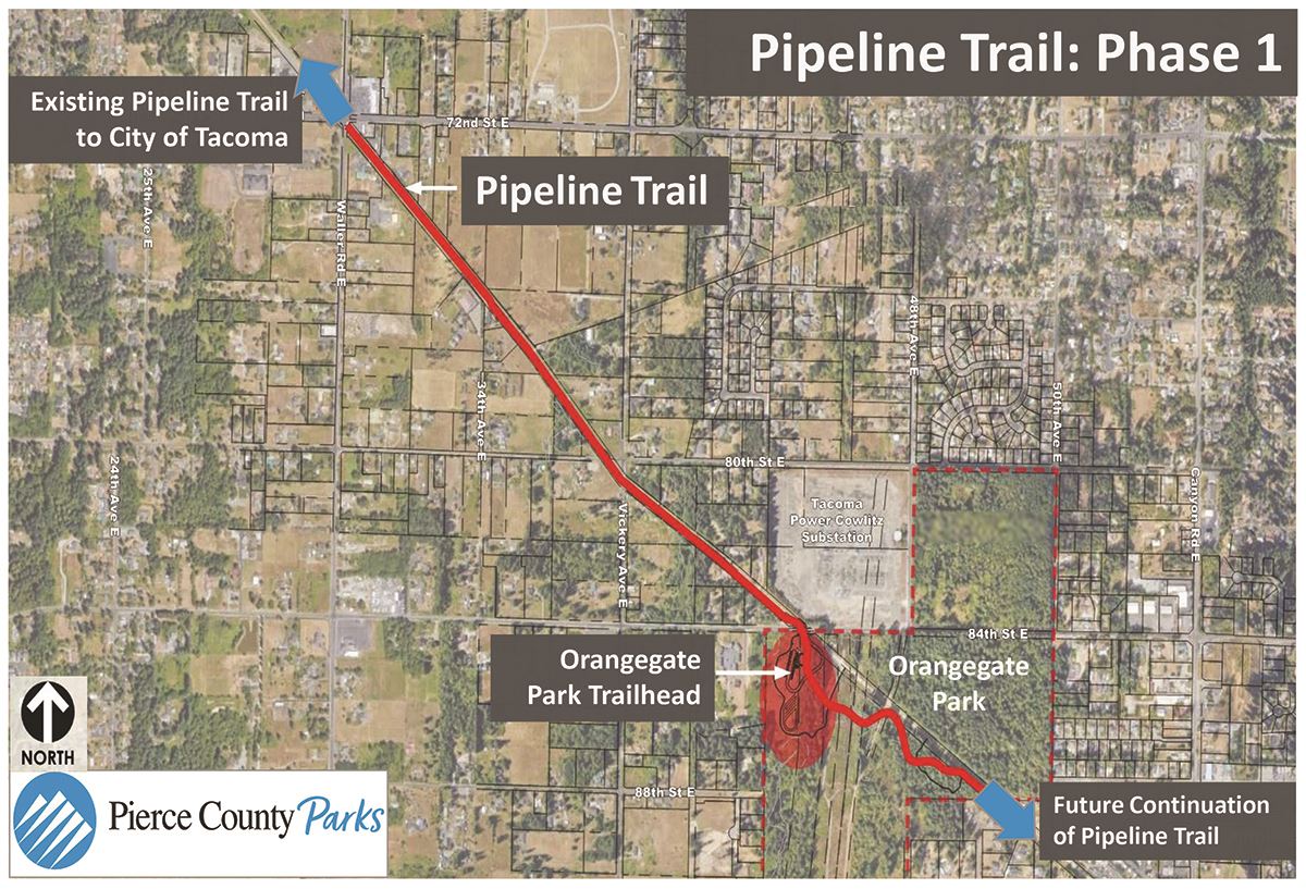 Monthly Employer Newsletter 📰