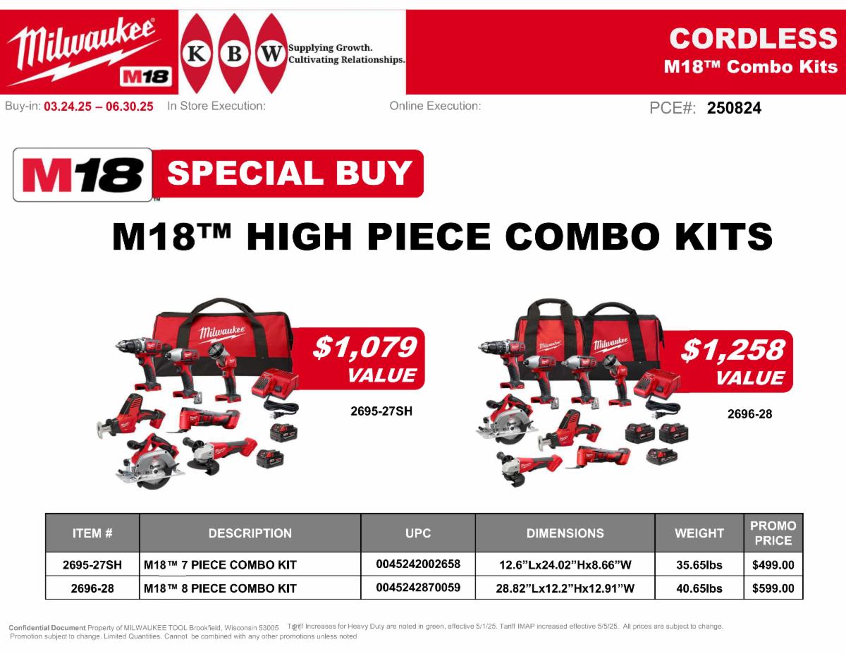 Milwaukee Q2 Promotions