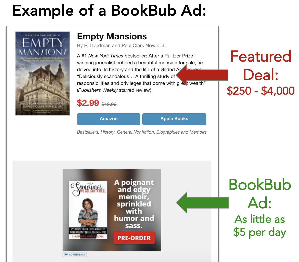 The Power of BookBub Ads - Rob Eagar's Monday Minute for Authors