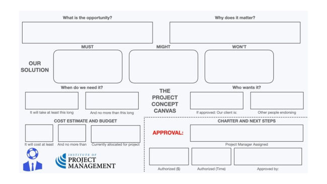 Capture your project ideas with the FREE Project Concept Canvas (PCC)