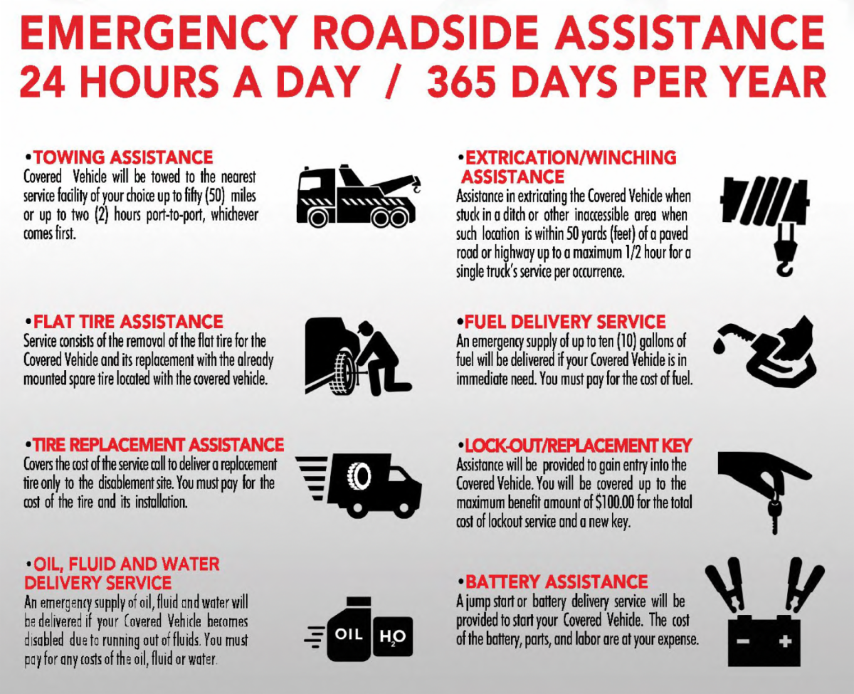SMALL, LARGE & LAST MILE FLEETS TOO....CYBER & ROADSIDE ASSISTANCE ...
