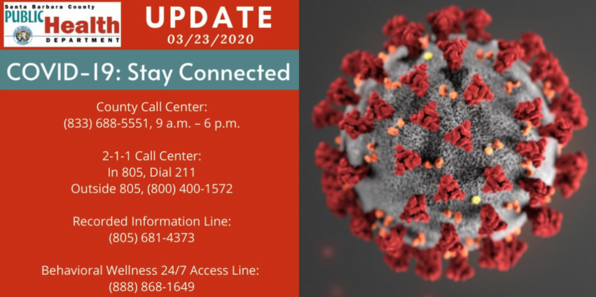 Importance of Social Distancing During Spring Break to Prevent Spread ...