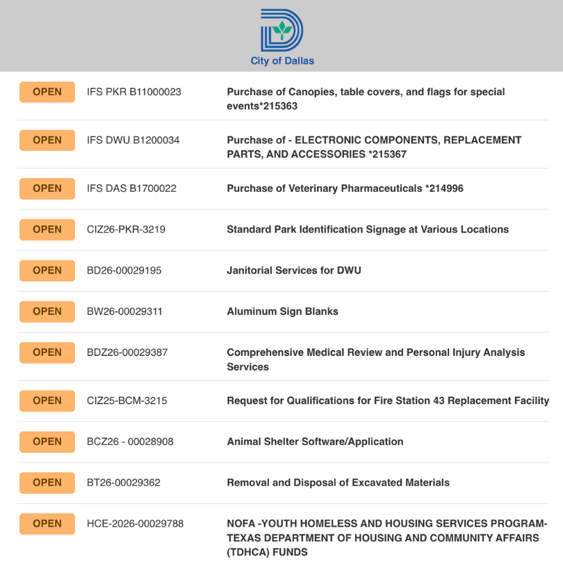 Bids & Opportunities Newsletter for Contractors