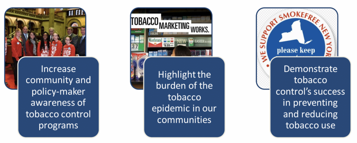 ATFC Statewide Media Collaborative