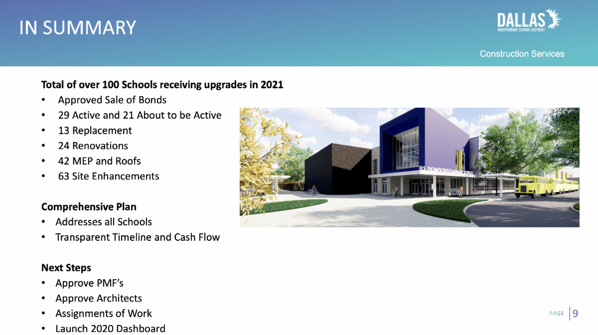 RHCA Dallas ISD 2020 Bond Program Update