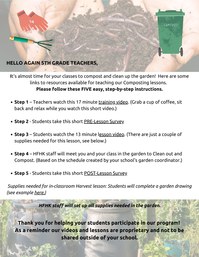 USE THIS ONE!! 5th grade Compost lesson info