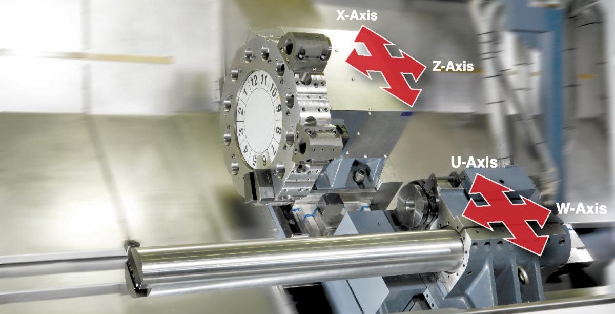 Versatile boring tailstock (U-axis + W-axis)