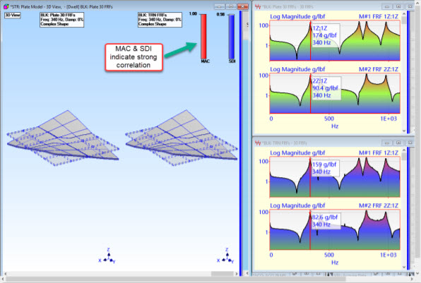 January Newsletter: ME'scope ODS Hands on Training, Introducing Visual ...