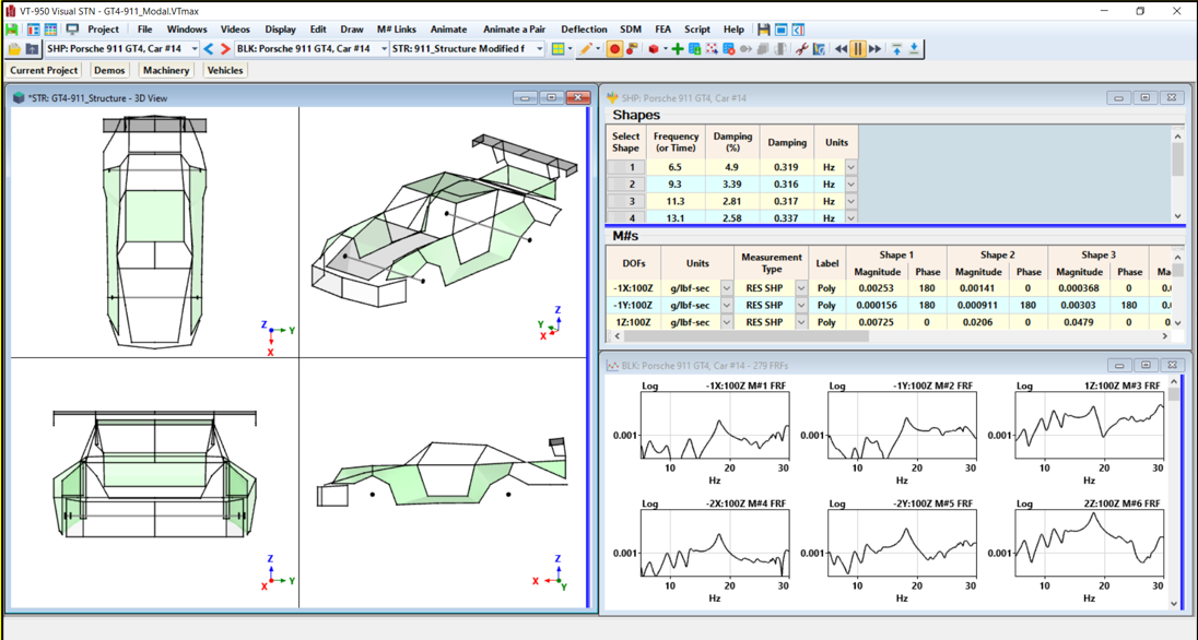 Hands-on Modal Training with Navcon Engineering