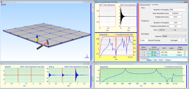 Reminder: March Newsletter: ME'scope Rapid Impact Testâ ¢, ME'scope ODS ...