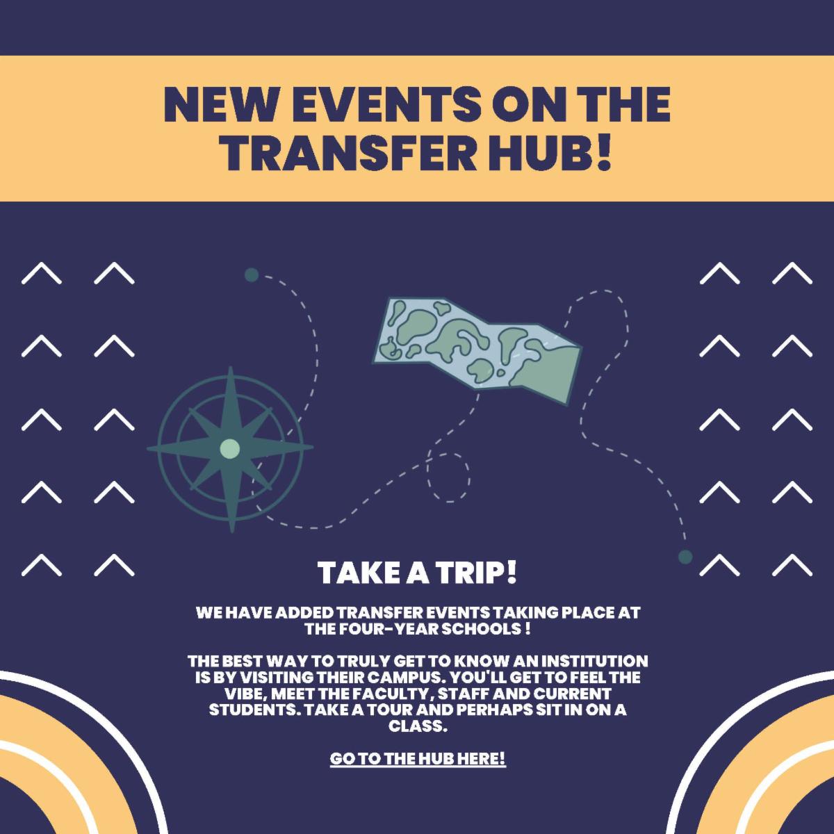 Transfer Talk - Your Source for Transfer Information and Events