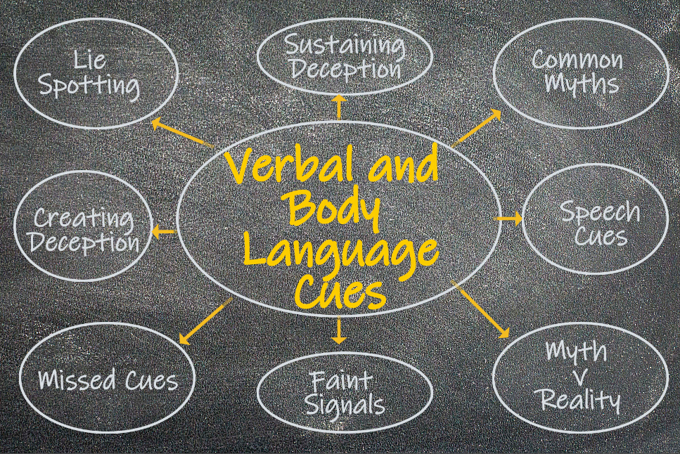 Verbal Cues v. Body Language: