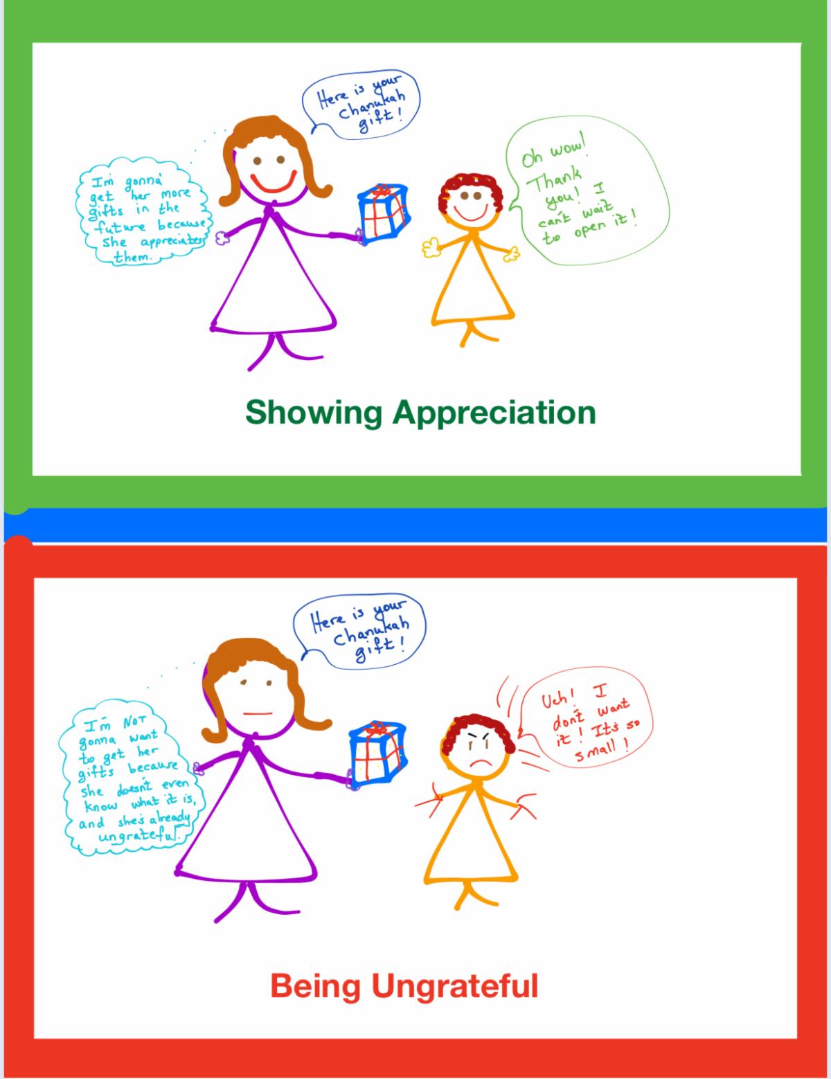 Monday Message| When a child is ungrateful...